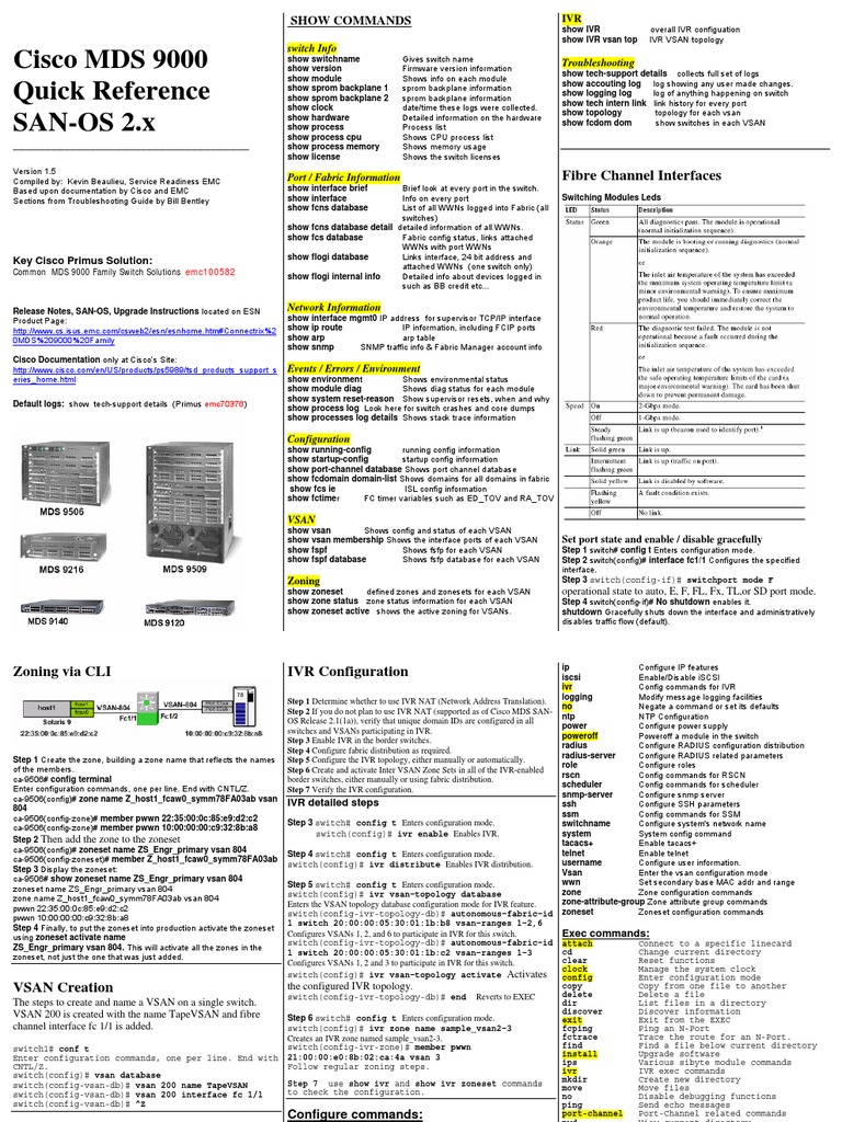 Cisco MDS CLI Quick Reference v15 | PDF | Internet Architecture | Computer Engineering