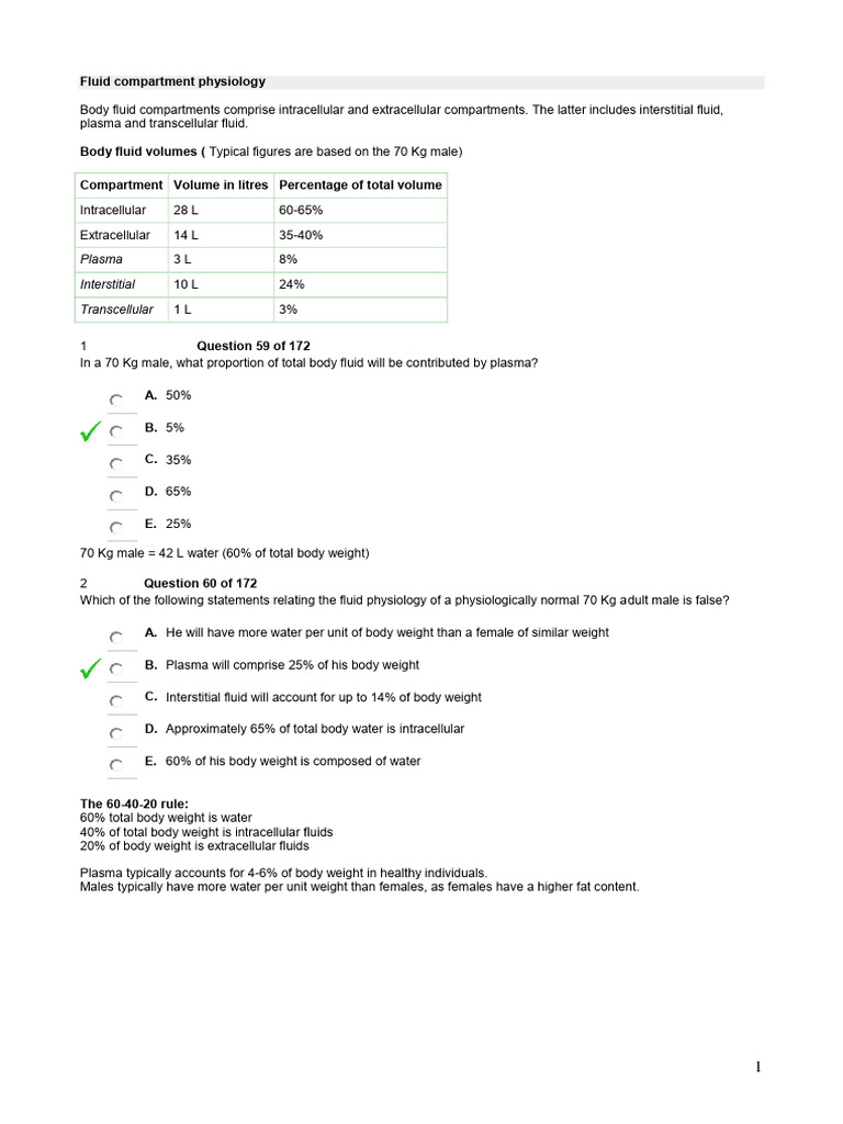 Fluid Compartment Physiology Pdf