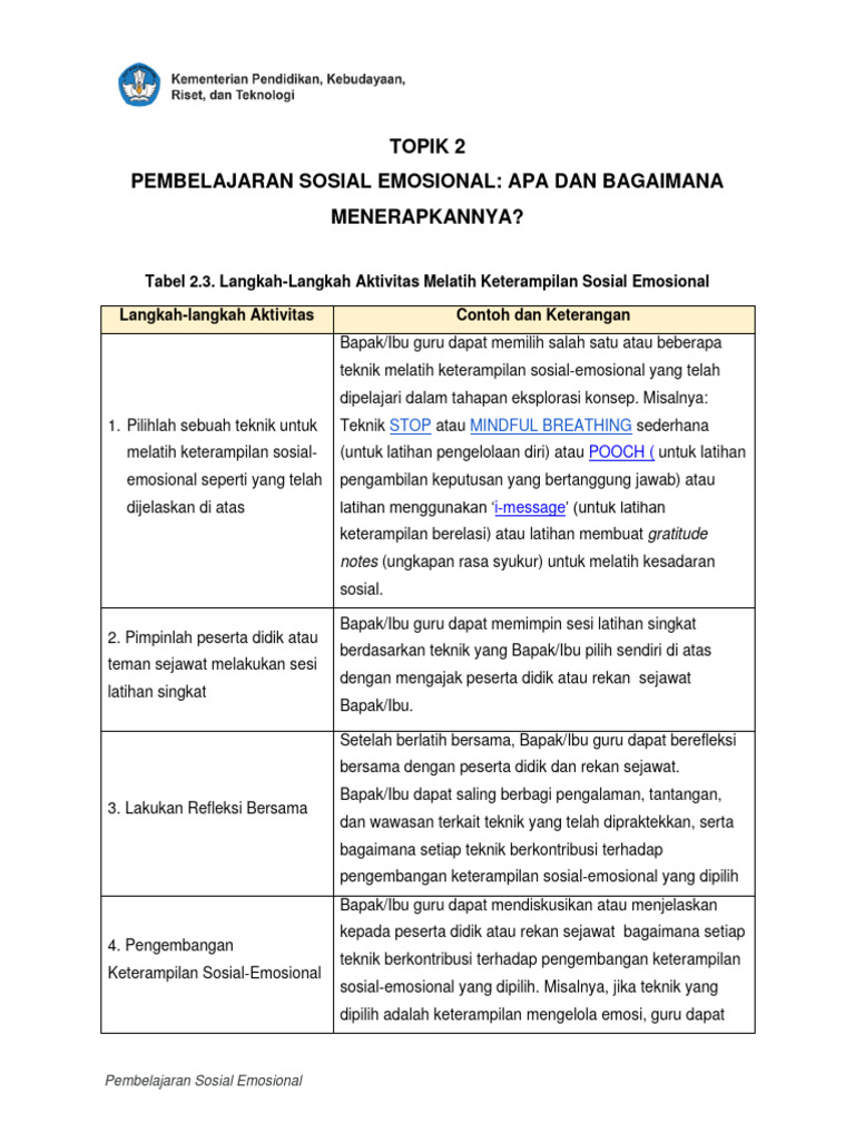 PSE - Topik 2 - Tabel 2.3. Langkah-Langkah Aktivitas Melatih KSE | PDF