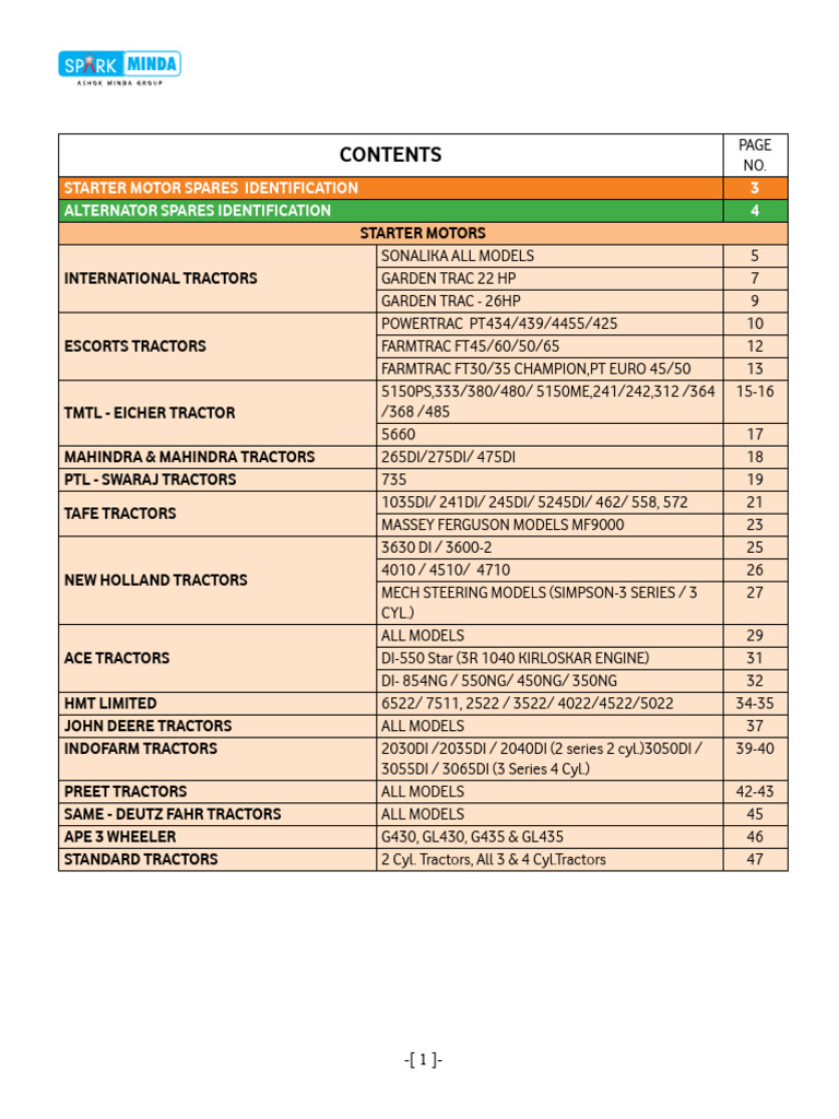 11 Aet PDF | PDF | Tractor | Axle