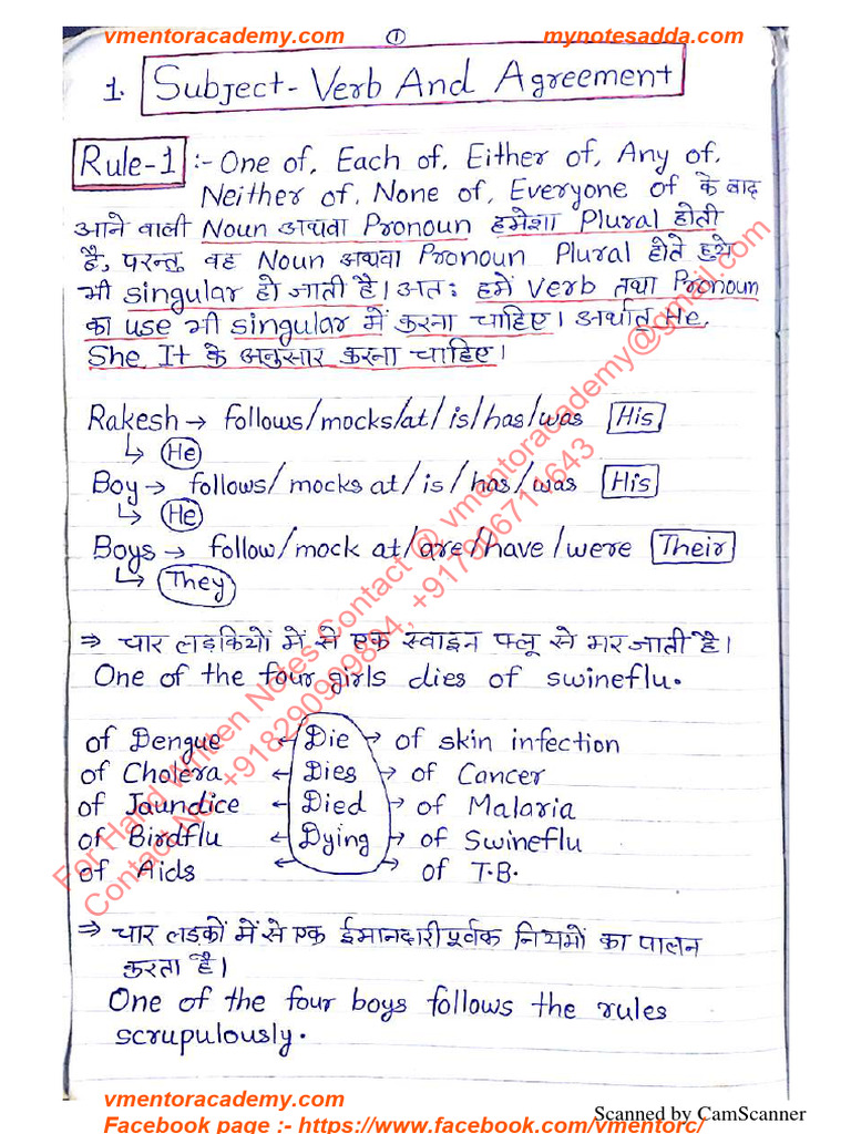 English Grammar Hand Written Notes | PDF