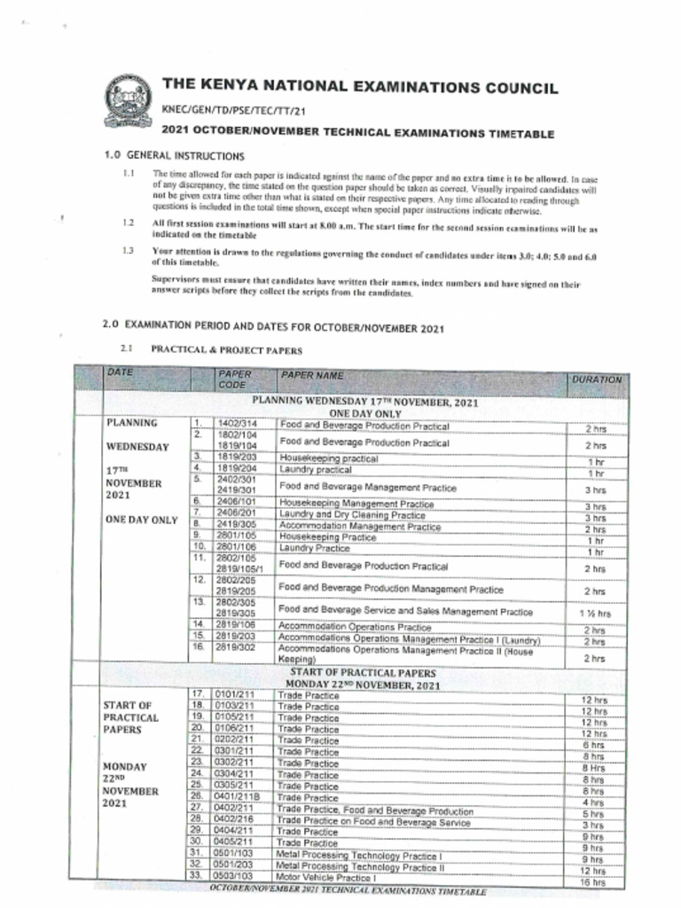 2021 Nov Dec Series Technical Examinations Timetable | PDF