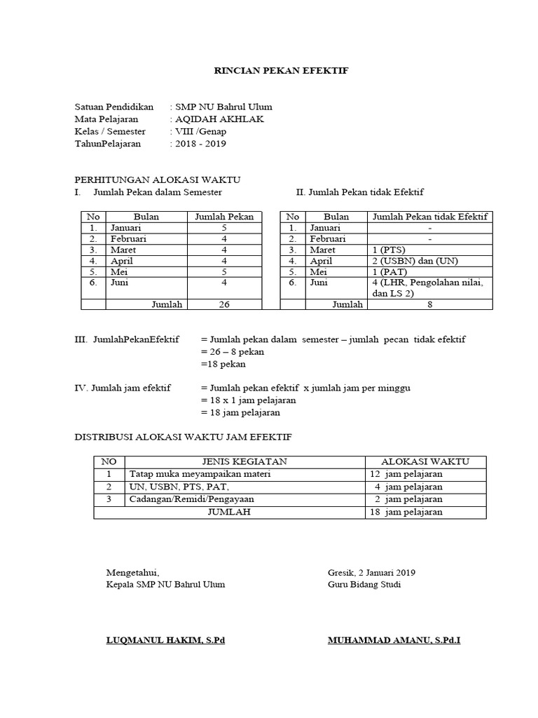 RPE AQIDAH AKHLAK Kelas VIII-Genap FIX | PDF