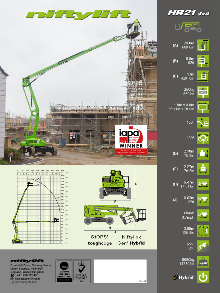 hr21 4x4 mk2 Is 108 | PDF
