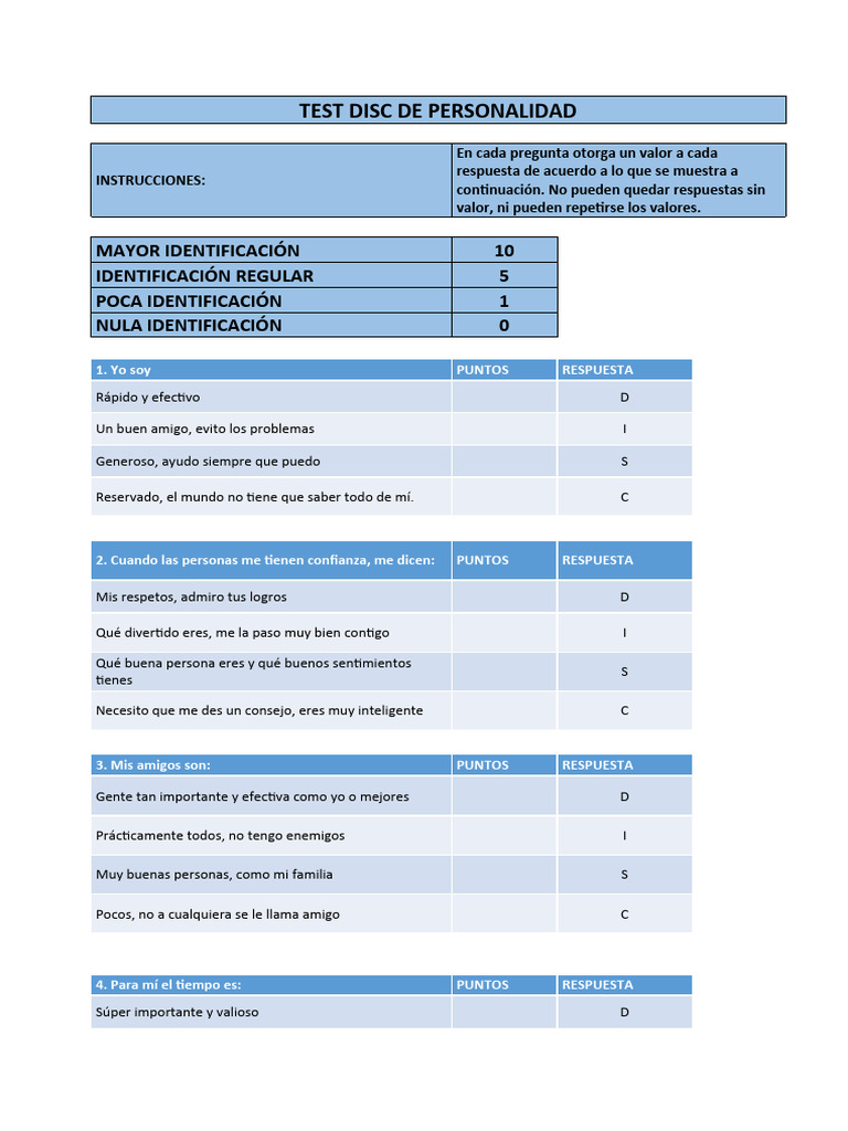 Test Disc de Personalidad | PDF