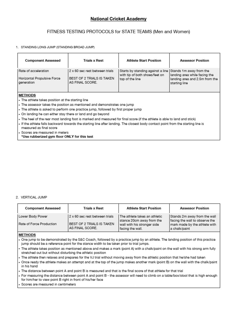 BCCI Fitness Testing Protocols for Cricketers | PDF