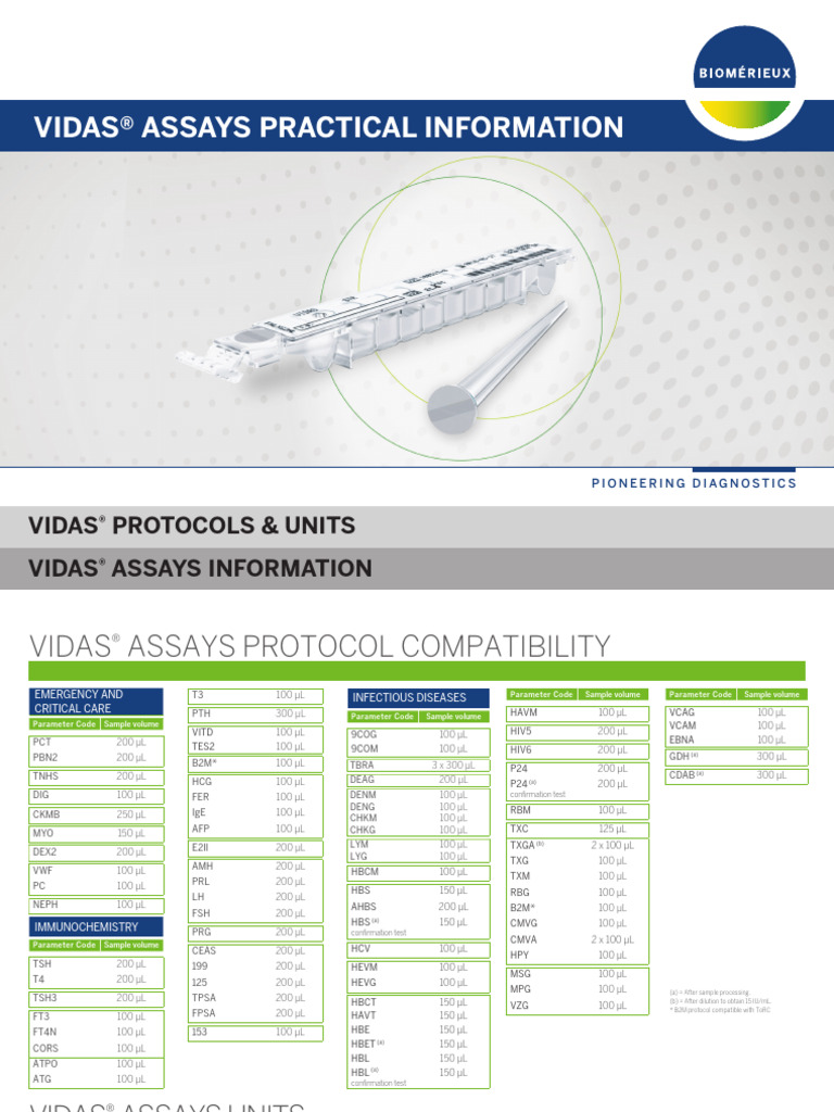 VIDAS® Assays Protocols and Units | PDF | Human Chorionic Gonadotropin ...