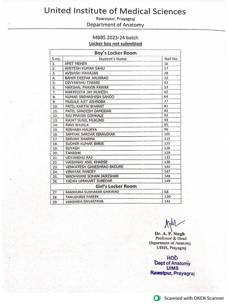 Department of Anatomy | PDF