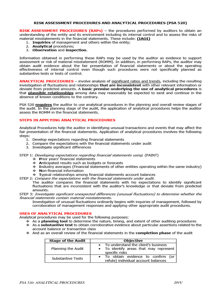 [PSA 520] RISK ASSESSMENT PROCEDURES AND ANALYTICAL PROCEDURES | PDF ...