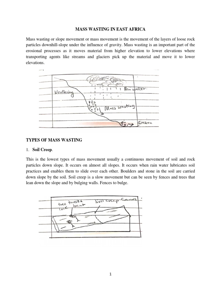 Mass Wasting Processes in East Africa | PDF | Glacier | Soil