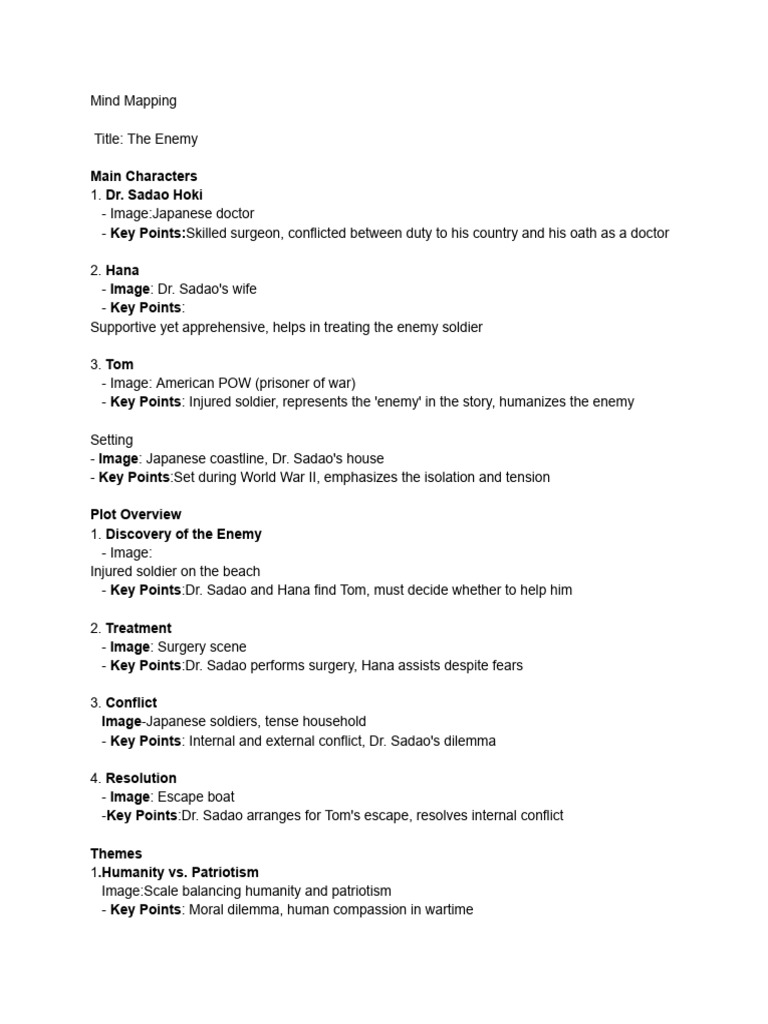 Mind Map of "The Enemy" Chapter | PDF | Politics | Self-Improvement