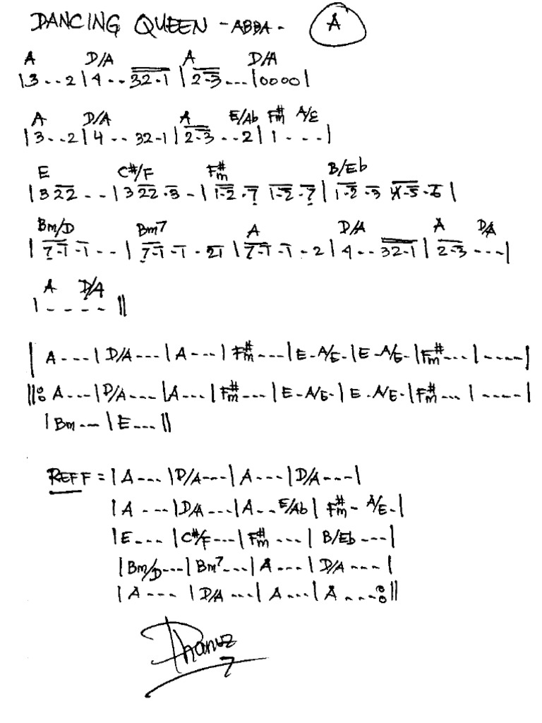 Dancing Queen - Abba | PDF