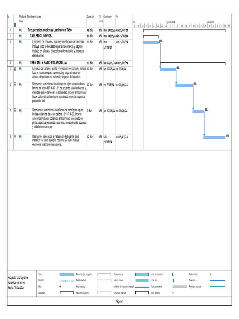 PDT Cubiertas T-450 | PDF