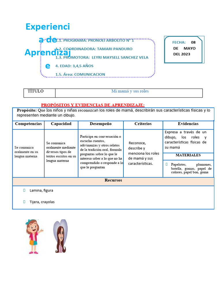 Experiencia de Aprendizaje 08 de Mayo | PDF