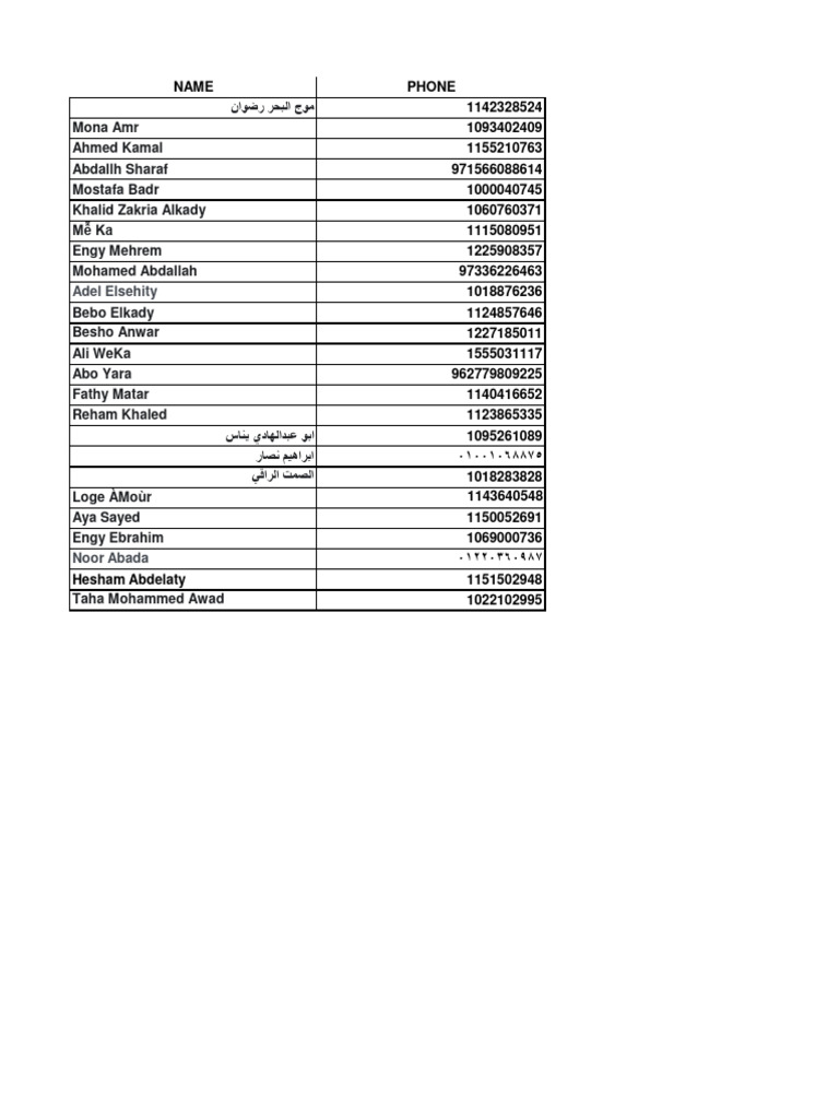 RSA%SAMPLE%LEADS%TEST% | PDF