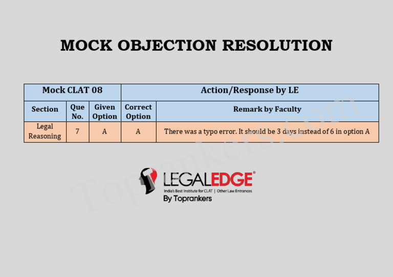 Mock Objection Resolution Clat 085708004 | PDF