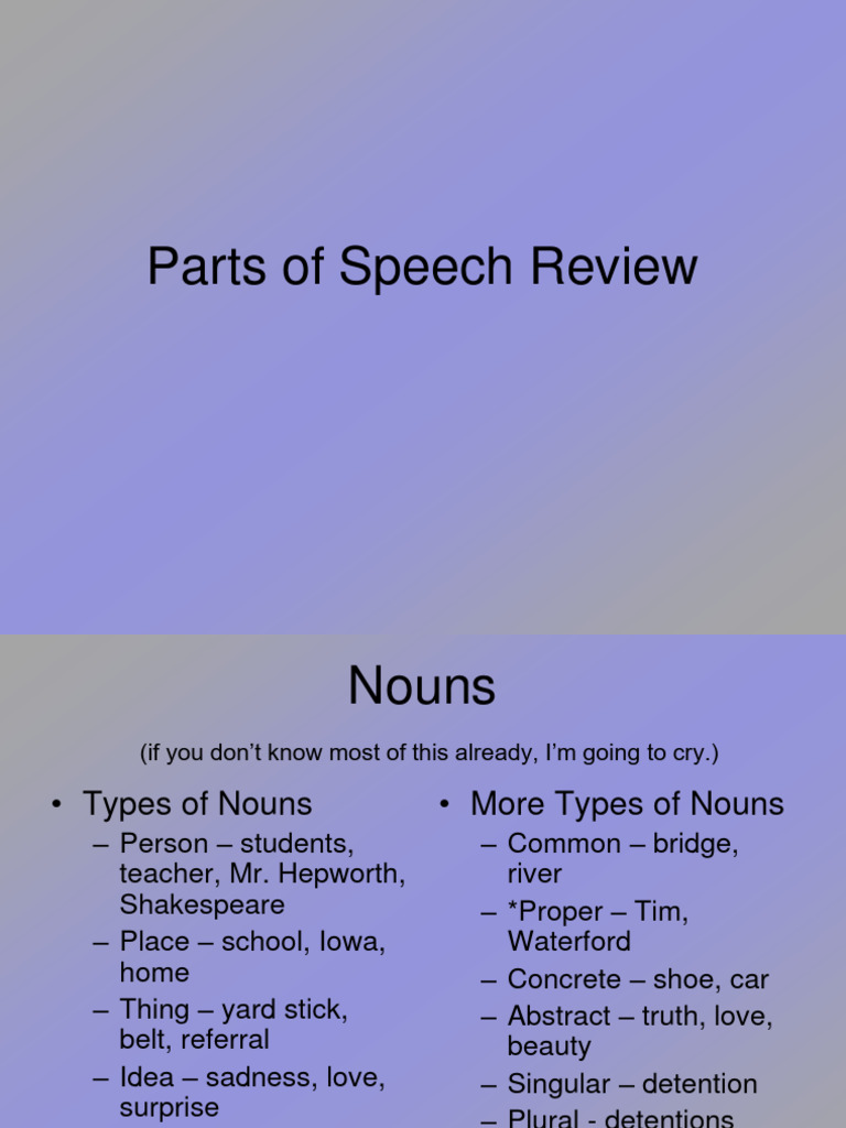 Lec-1 Parts of Speech Review | PDF | Pronoun | Verb