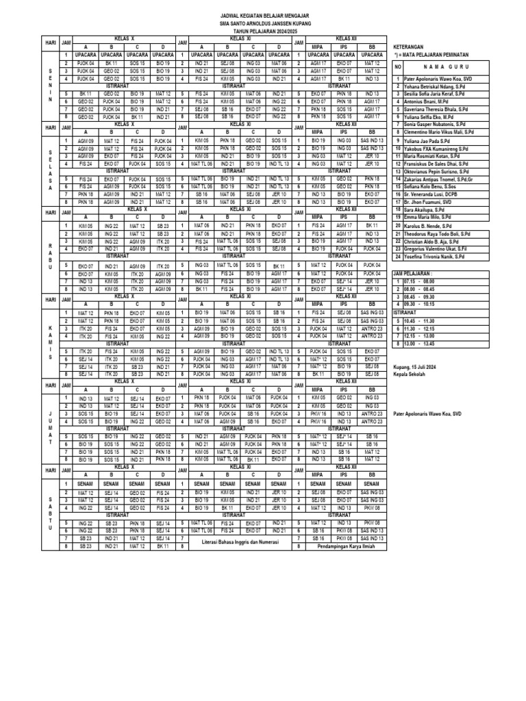 Jadwal KBM Pertama | PDF