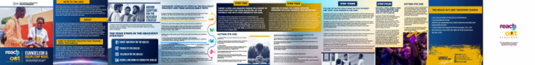 New Small Manuall | PDF