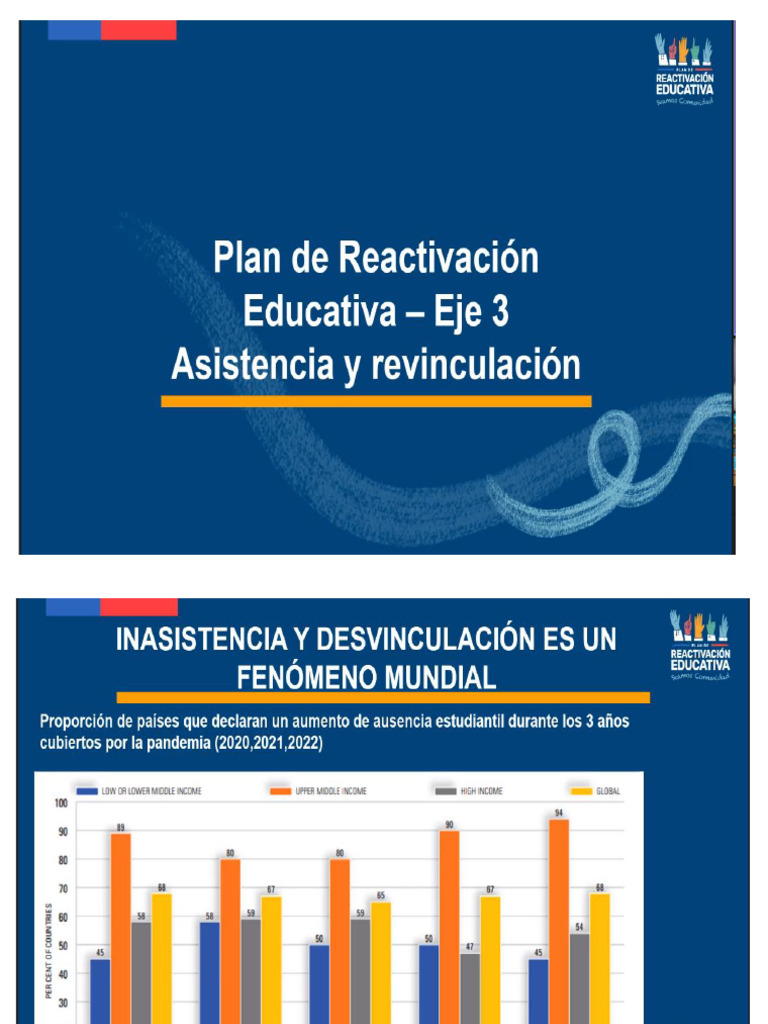 Eje 3 Del Pan de Reactivación 28-06-2023 | PDF