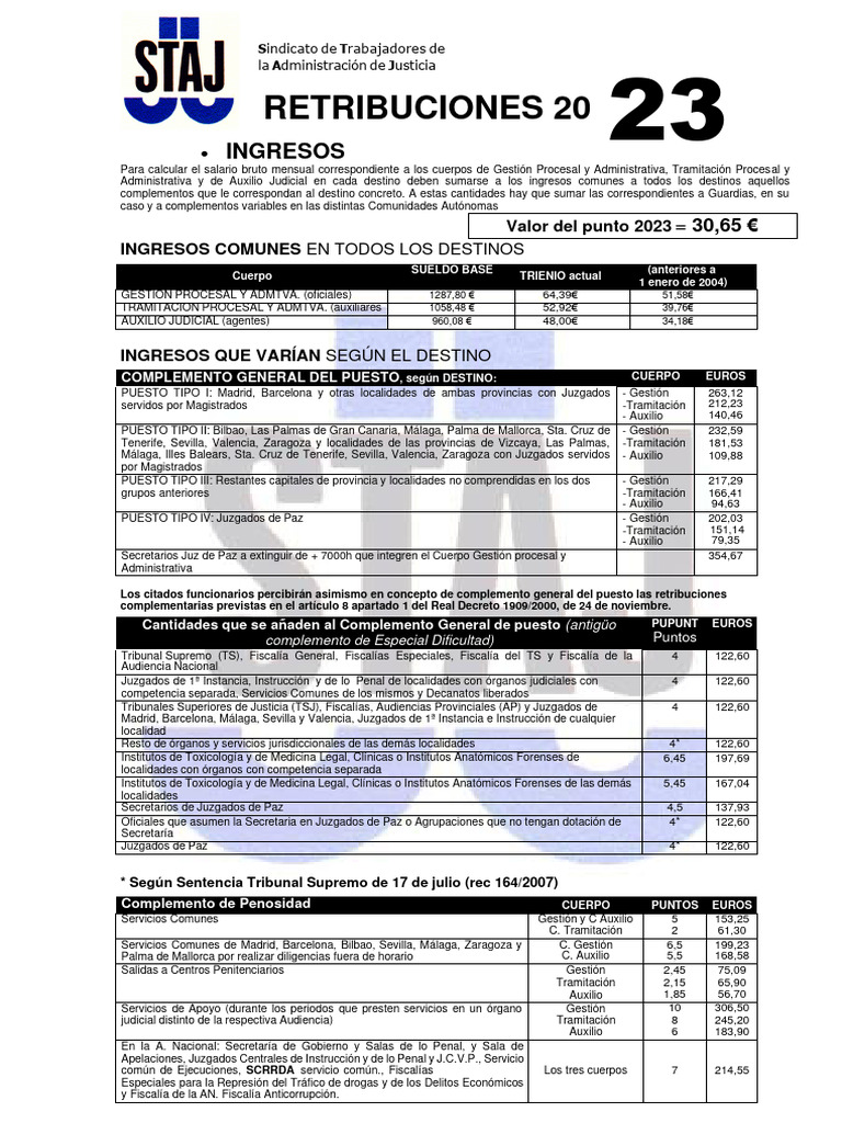 Retribuciones 2023 | PDF | Fiscal | Esfera pública