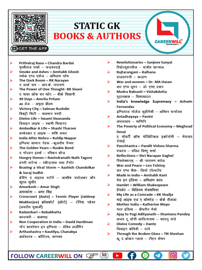 Static GK Books and Authors | PDF
