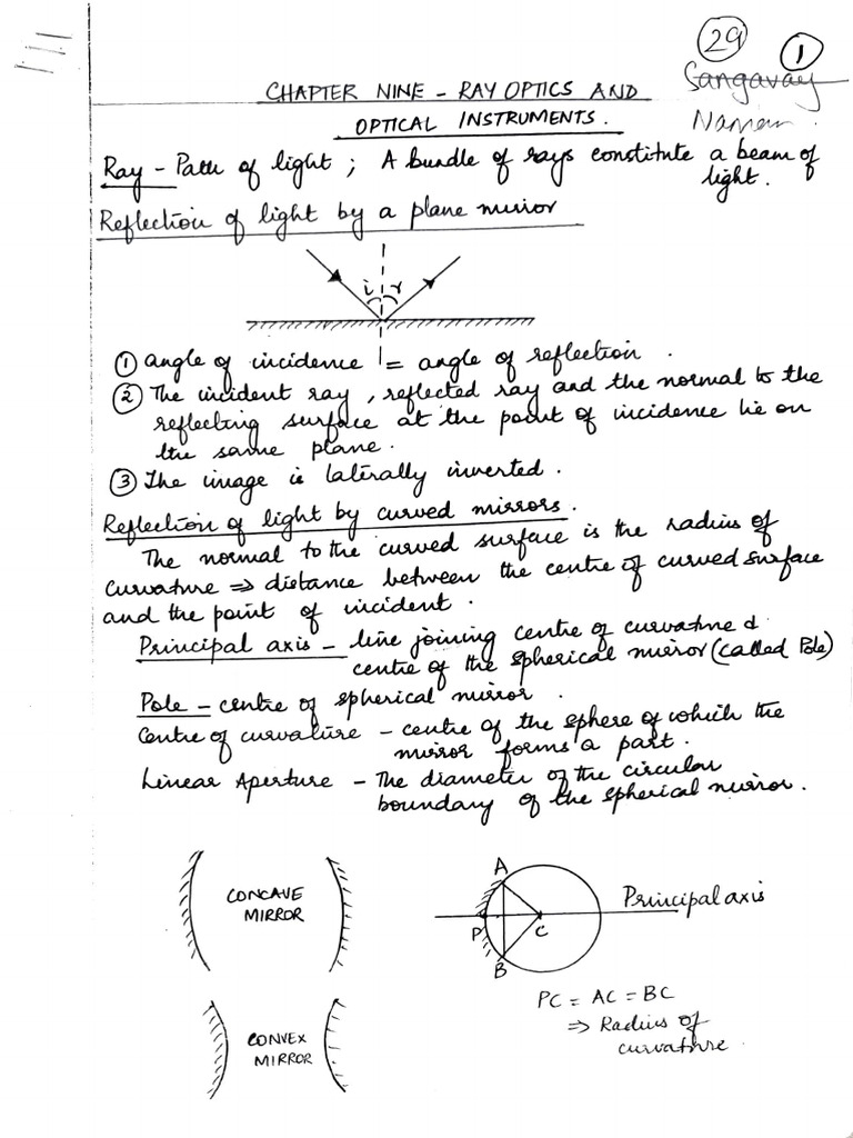 Ray Optics Notes | PDF
