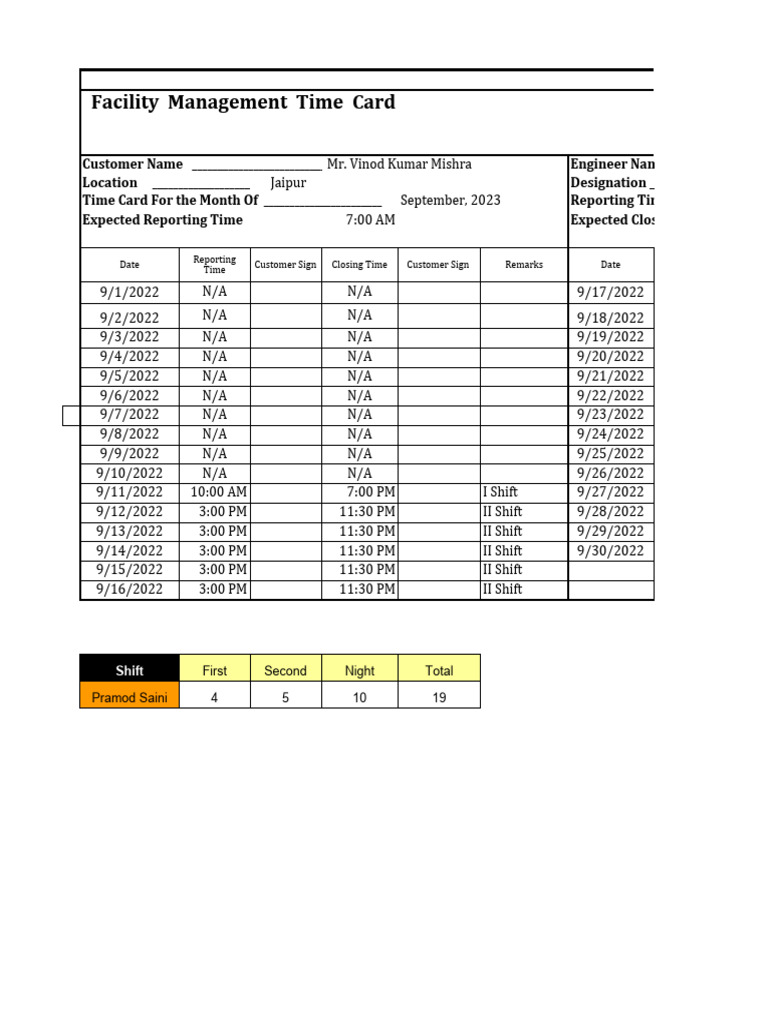 LSPL Time Card Format - Pramod - Saini - LSPL0254 | PDF | Technology ...