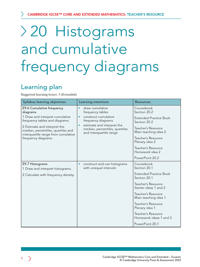Igcse Maths Core Ext 3ed TR TN Ch20 | PDF | Histogram | Quartile