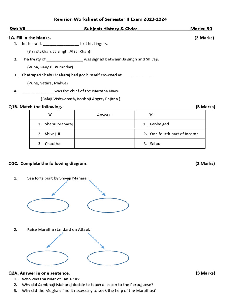 STD VII - History & Civics - Revision | PDF