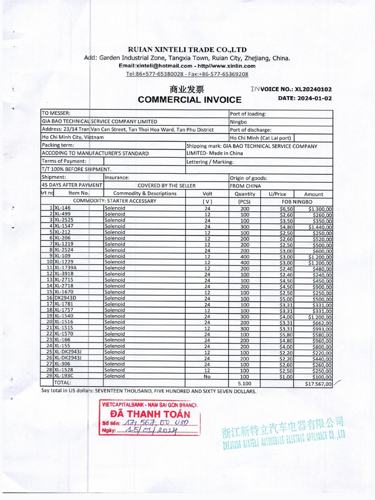 Bo Chung Tu Nhap | PDF