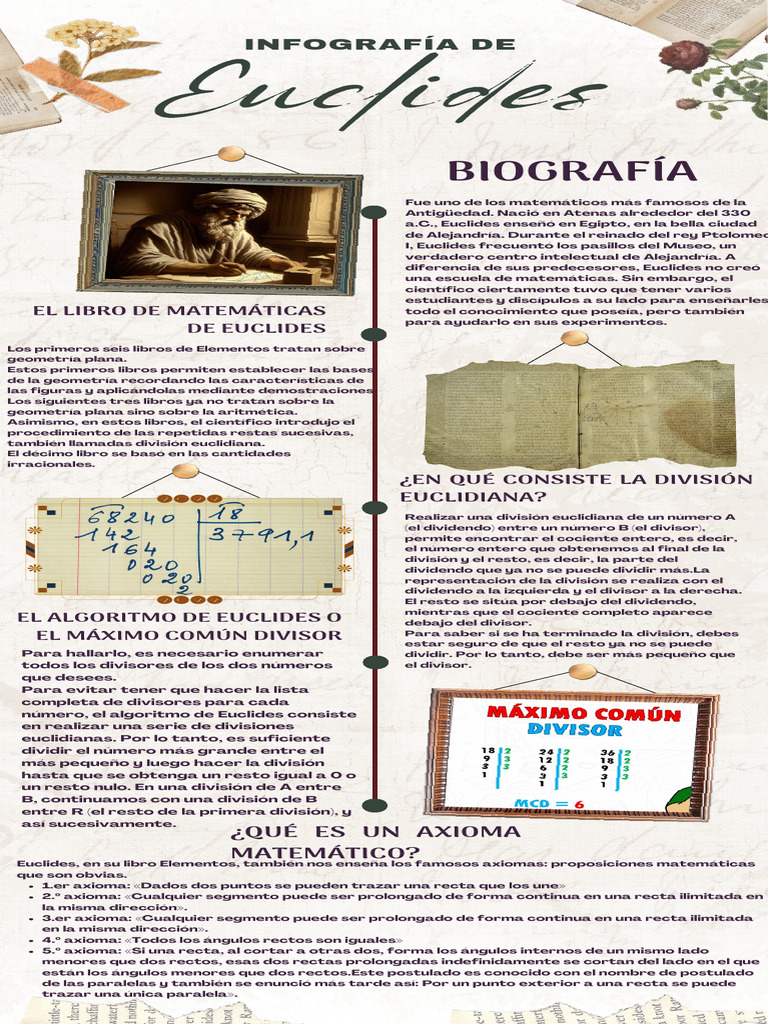 Biografía y Aportaciones de Euclides | PDF | División (Matemáticas ...