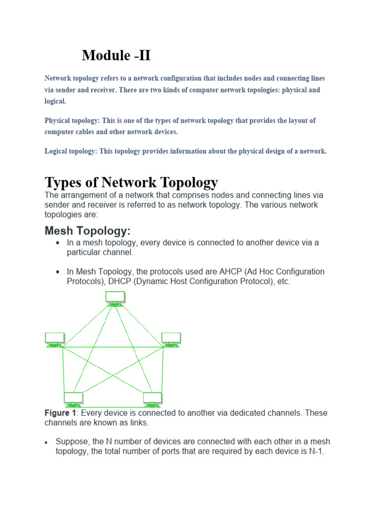 5-Star Topology, Ring Topology, Bus Topology, Hybrid Topology and Tree ...