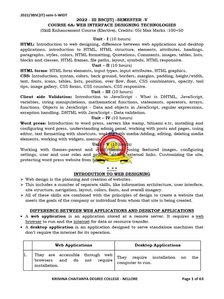 Widt Unit 1 2 3 4 5 | PDF | Html Element | Html