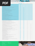 Tutorial Agisoft Metashape 2024 | PDF