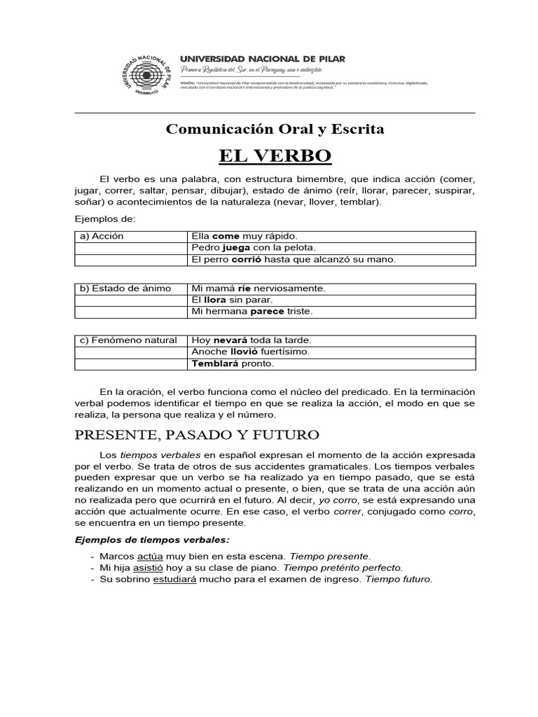 Contenido 11 Verbo | PDF | Verbo | Conjugación gramatical