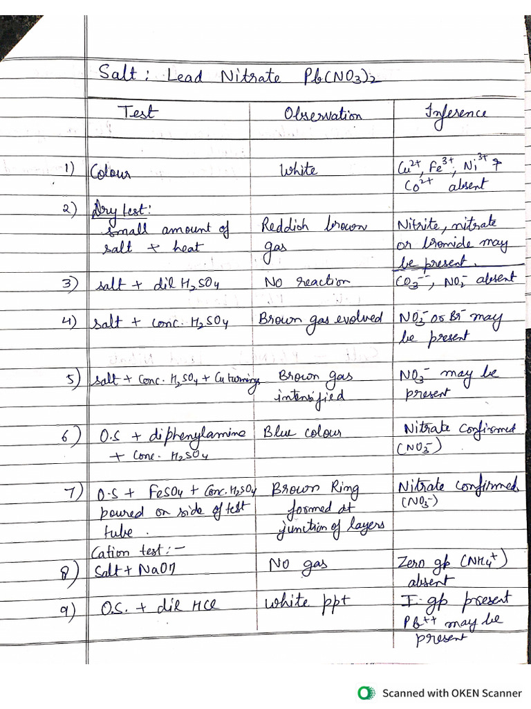 Lead Nitrate Analysis | PDF
