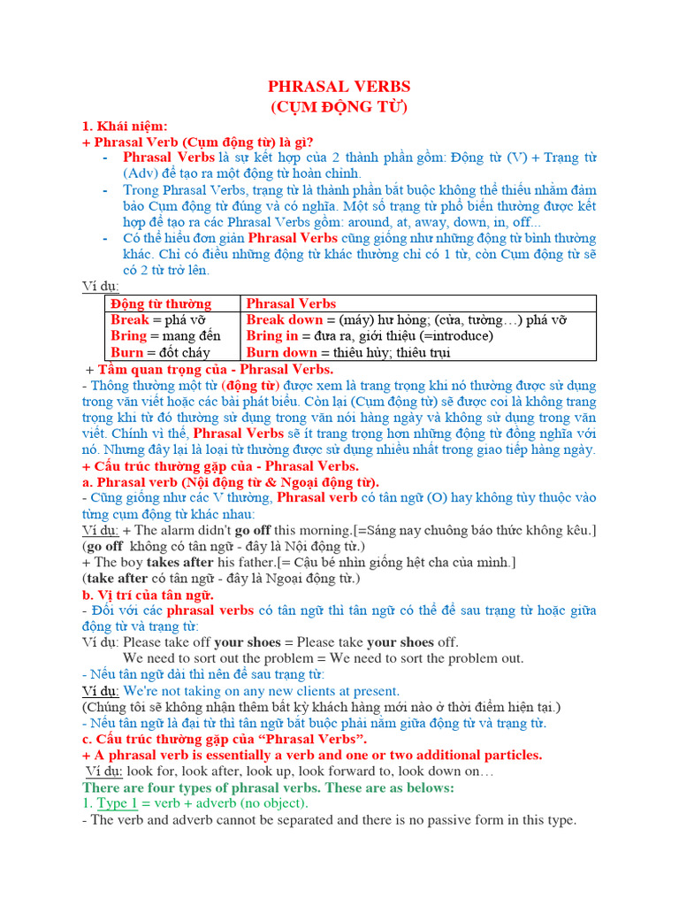 Phrasal Verbs (C M Đ NG T ) | PDF