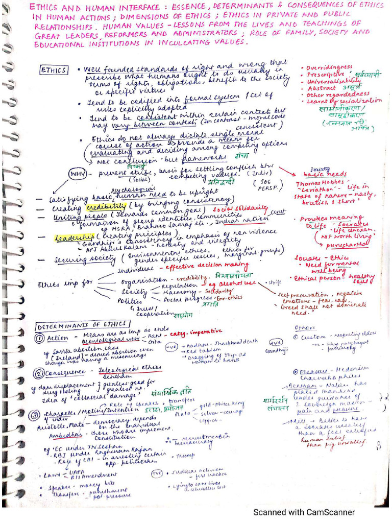Shruti Sharma, Rank-1, GS-4 (Ethics) Notes | PDF