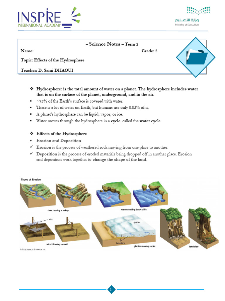 Science Notes - Effects of The Hydrosphere - Grade 5 | PDF