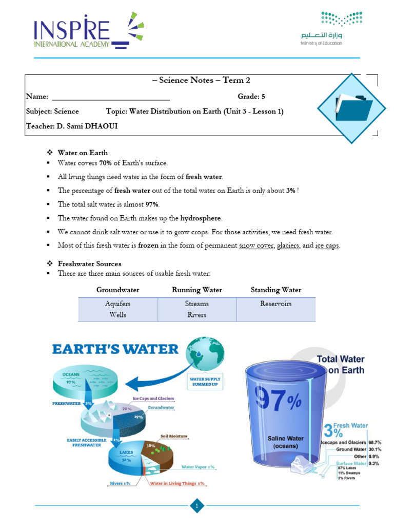 Science Notes - Water Distribution On Earth - Grade 5 | PDF