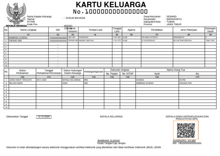 Blanko KK Kosong | PDF