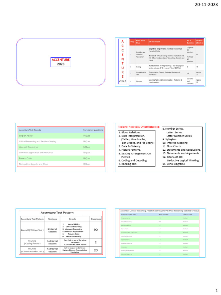 Accenture Syllabus && Reasoning Material | PDF | Deductive Reasoning | Logic