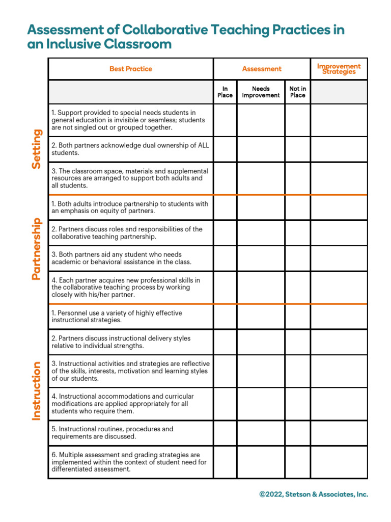 Assessment of Collaborative Teaching Practices in An Inclusive ...