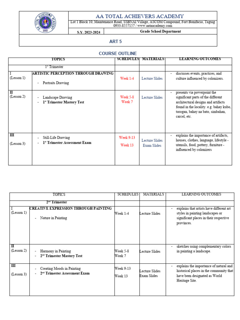 Grade 5 Art & PE Course Outline | PDF | Printmaking | Lecture