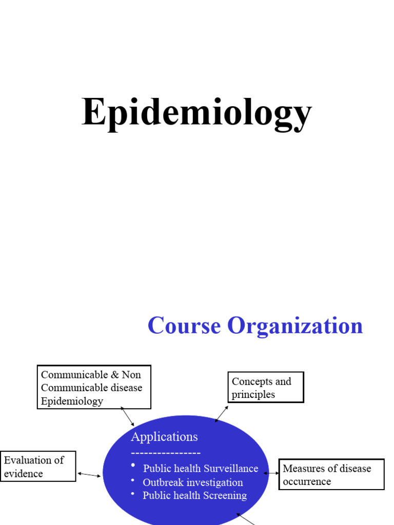 Introduction To Epidemiology 2019 | PDF | Epidemiology | Health Sciences