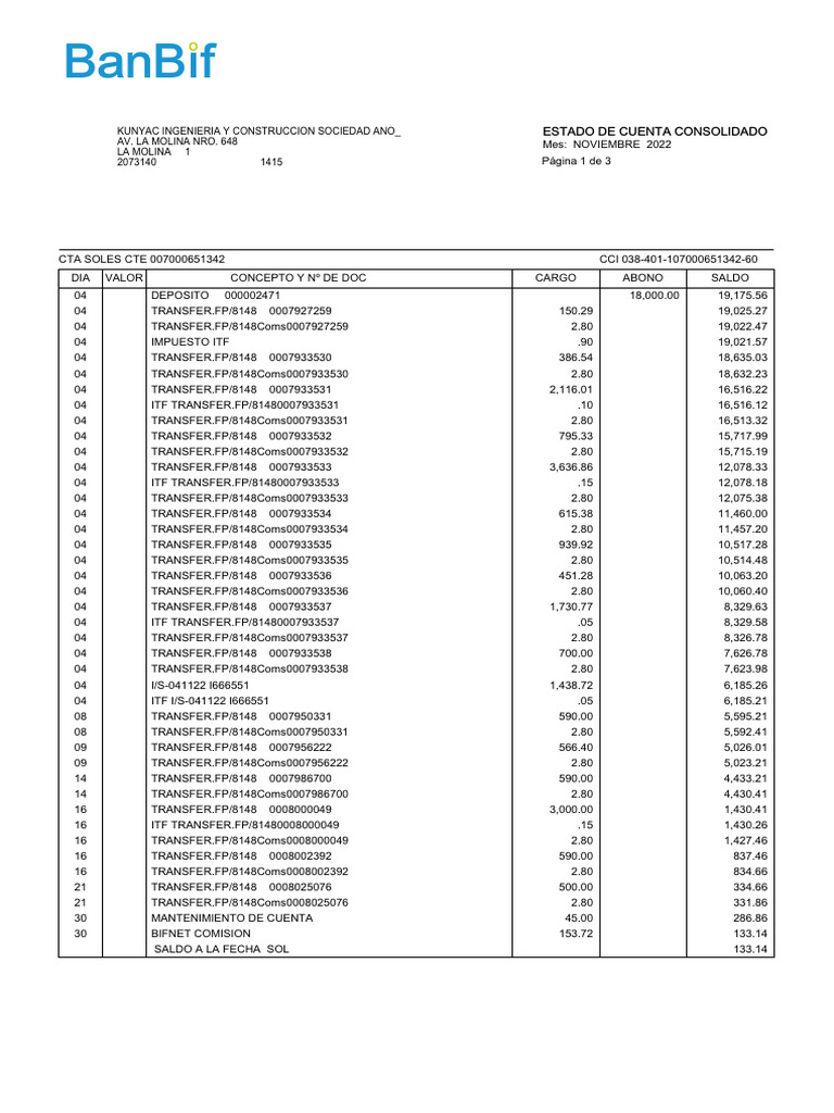 Banb F: Estado de Cuenta Consolidado | PDF | Bancos | Servicios financieros
