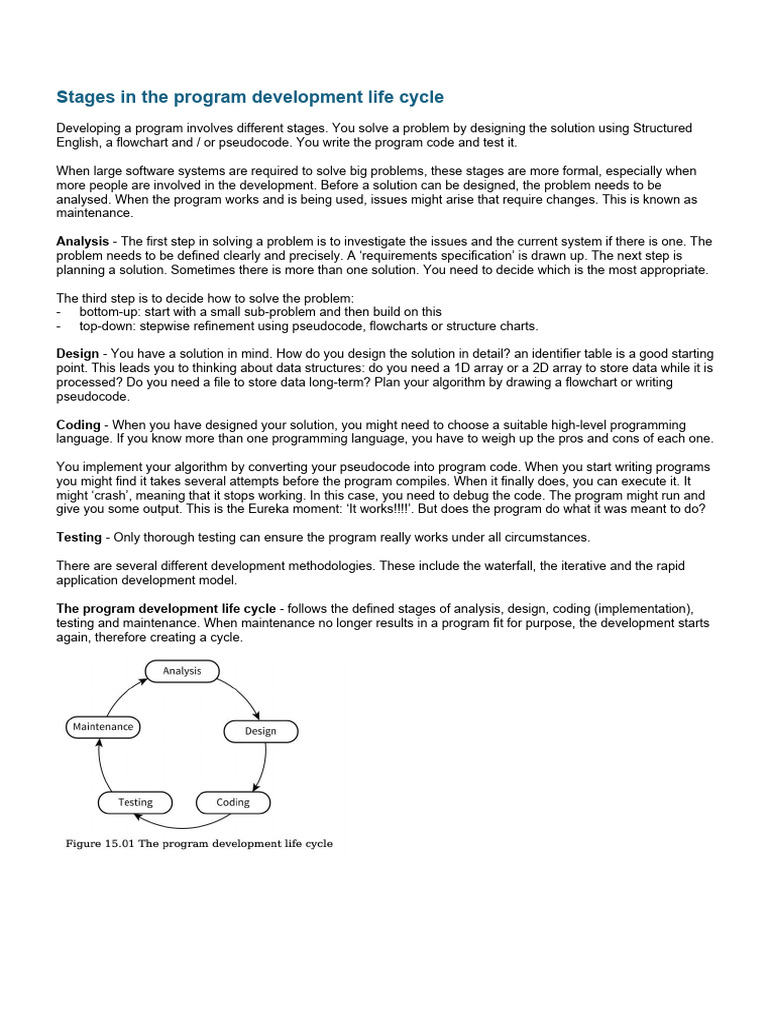 Stages in The Program Development Life Cycle | PDF | Software Testing ...
