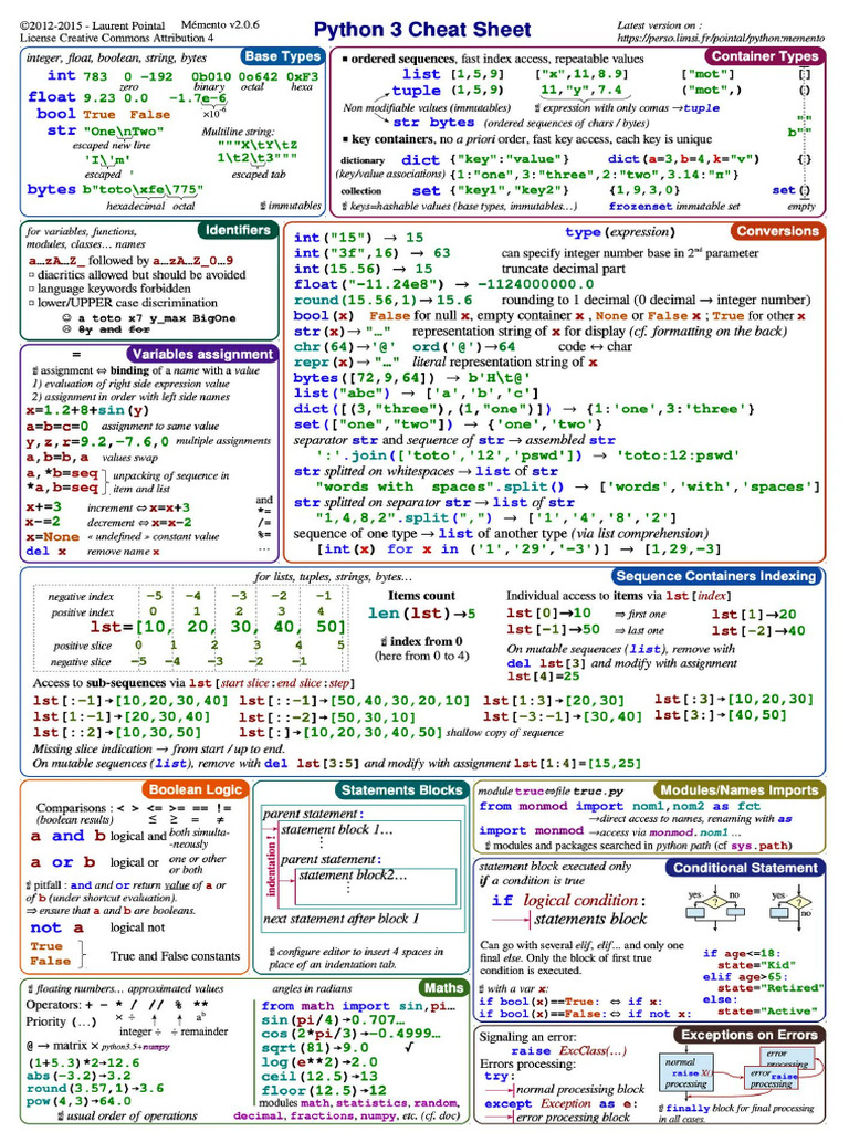 Python3 Cheat Sheet | PDF Python3 Cheat Sheet | PDF