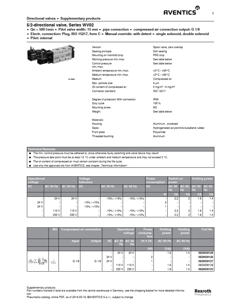5/2-Directional Valve, Series WV02 | PDF | Valve | Alternating Current